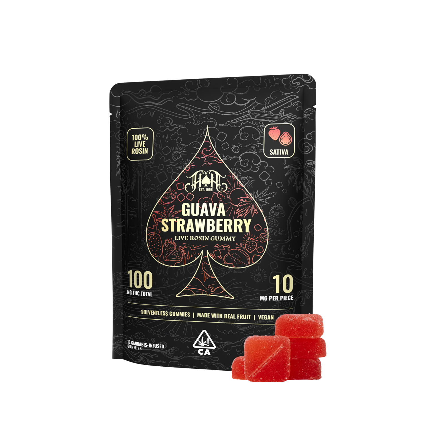 California - Heavy Hitters