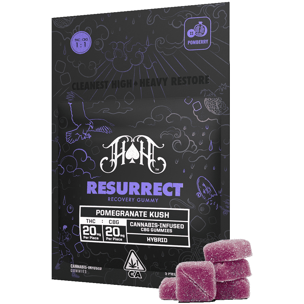 RESURRECT CBG RECOVERY GUMMIES - Heavy Hitters