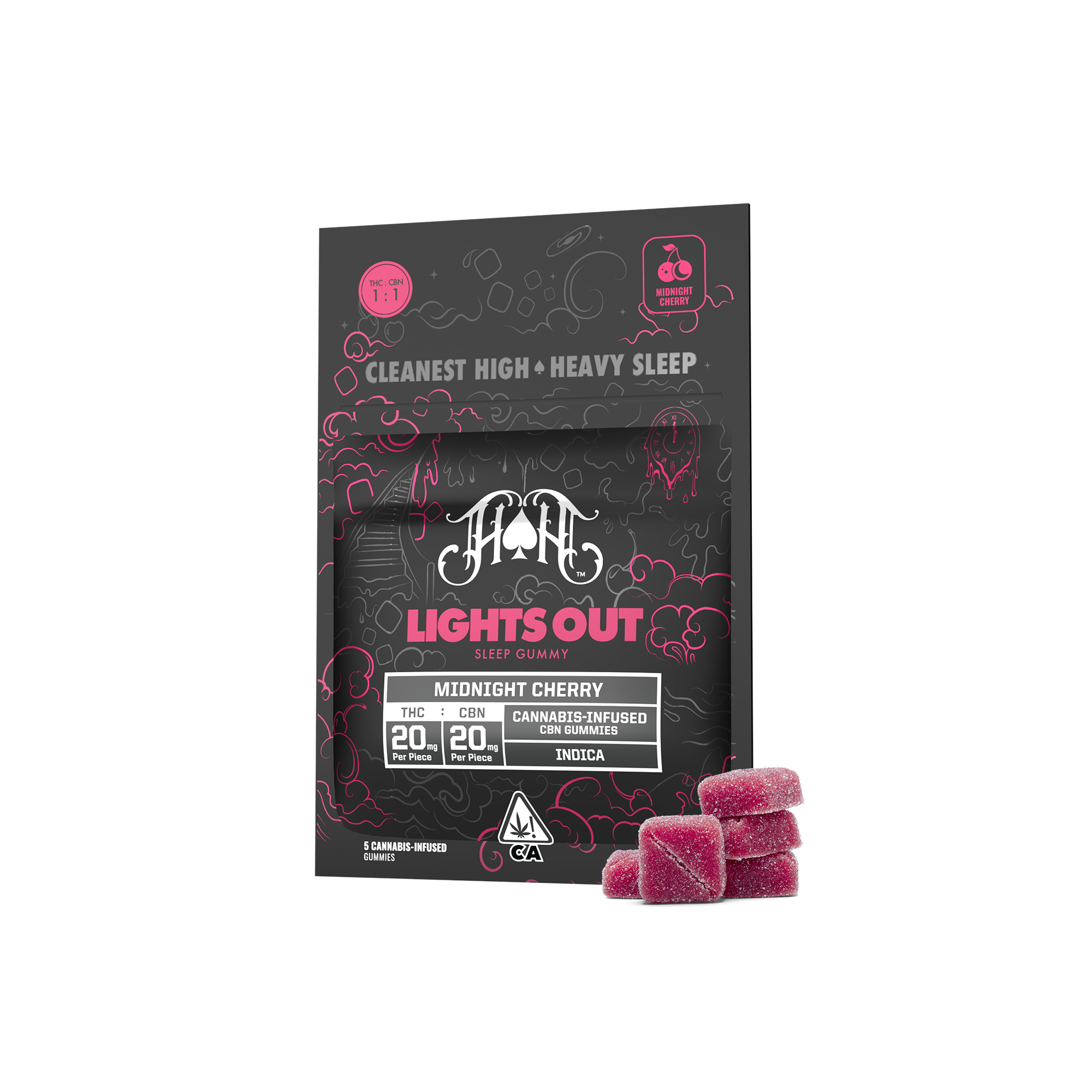 California - Heavy Hitters