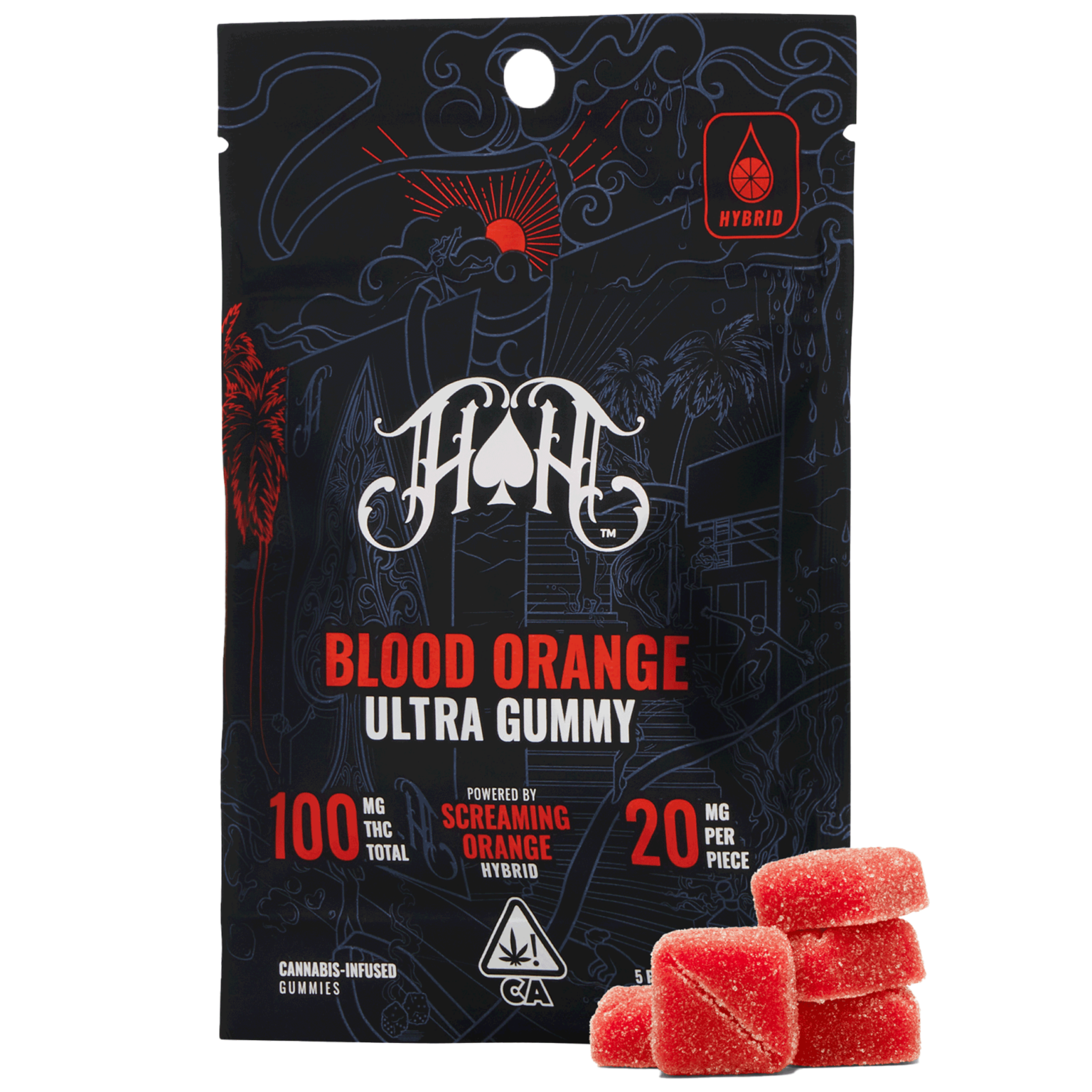 ULTRA GUMMIES - Heavy Hitters